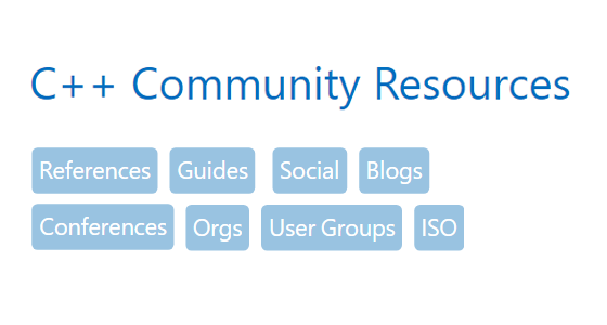 The Ultimate List of C++ Community Resources in 2023 | hacking C++