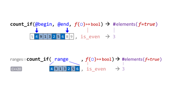 C++ Standard Library Existence Queries | hacking C++ C++ Standard Library Existence Queries | hacking C++
